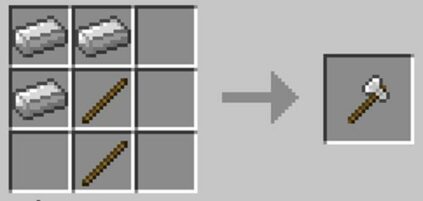 The Complete Guide to Minecraft Weapons and Armor
