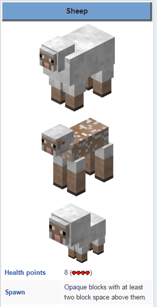 A Guide to Minecraft Mobs - Apex Minecraft Hosting