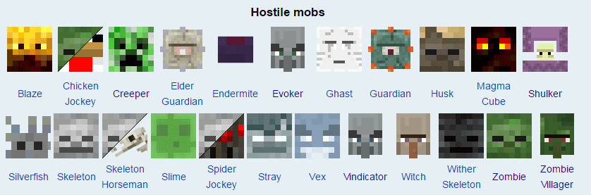 All Minecraft Mobs All Minecraft Mobs