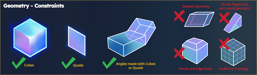 Custom Models and Modding in Hytale - Apex Hosting