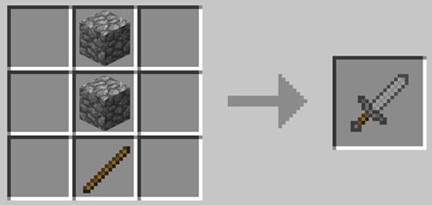 The Complete Guide to Minecraft Weapons and Armor